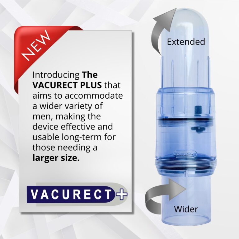 Erectile Dysfunction Treatment | Vacurect Australia | VacuMED